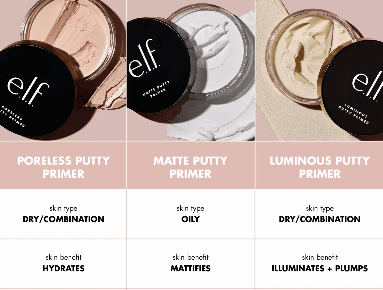 ELF - Poreless Putty Primer – Cosmetic Holic